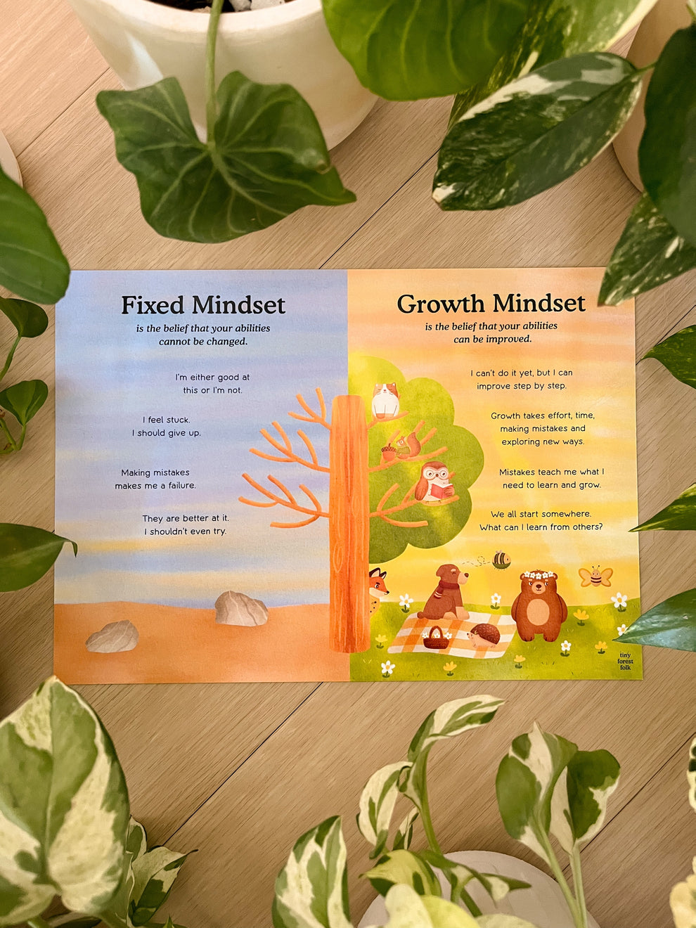 Growth Mindset Poster – Tiny Forest Folk
